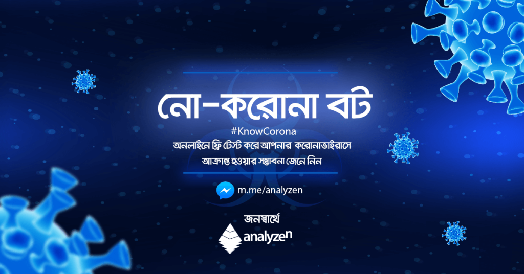 ‘Know Corona Bot’ By Analyzen Bangladesh | Markedium