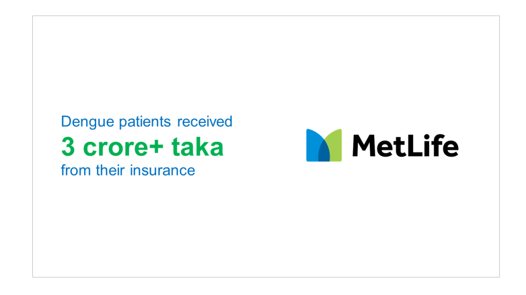 Dengue Patients Received Over 3 Crore Taka From Their Metlife Insurance ...